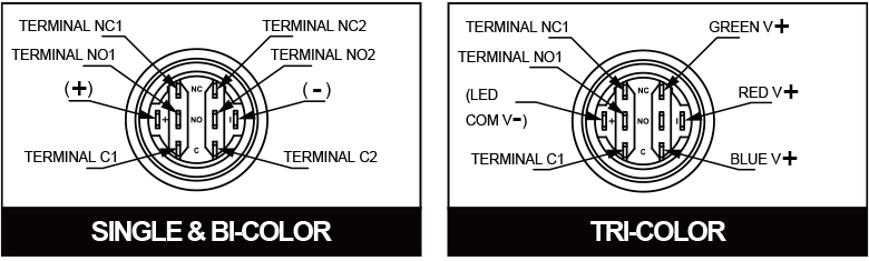 L19A Illuminated Anti-Vandal Switch | Sealed 19mm