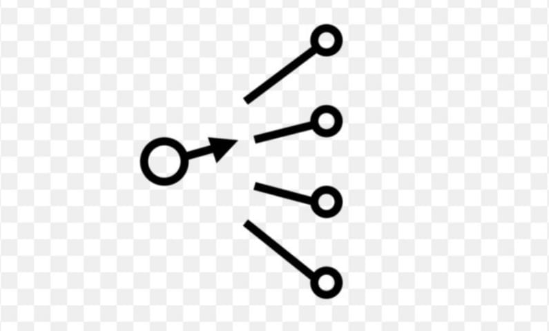 Electrical Switch Symbols Discussed | Mistakes to Avoid in 2023