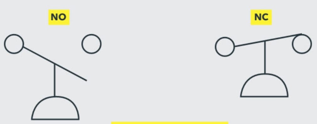 Electrical Switch Symbols Discussed | Mistakes to Avoid in 2023