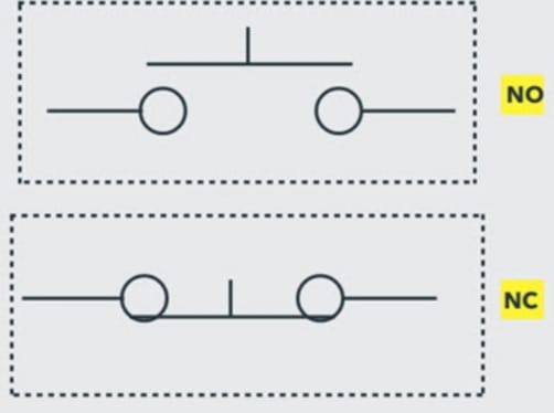 Electrical Switch Symbols Discussed | Mistakes to Avoid in 2023