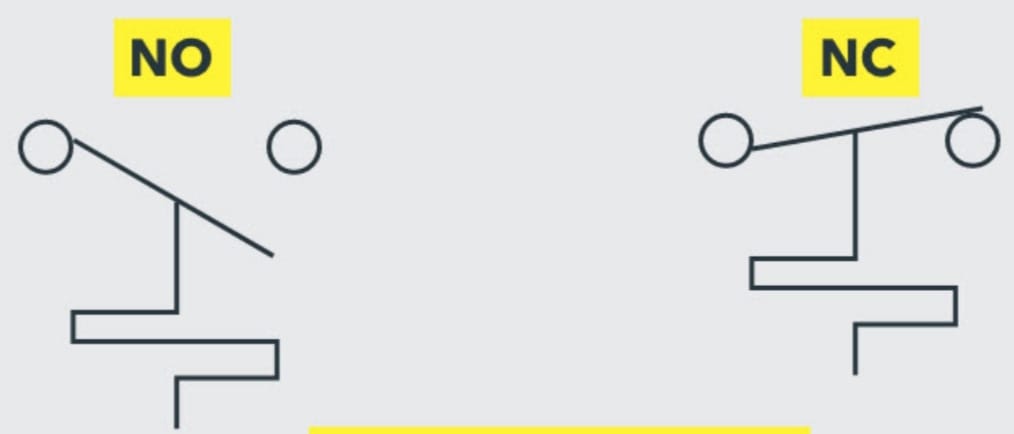 Electrical Switch Symbols Discussed | Mistakes to Avoid in 2023