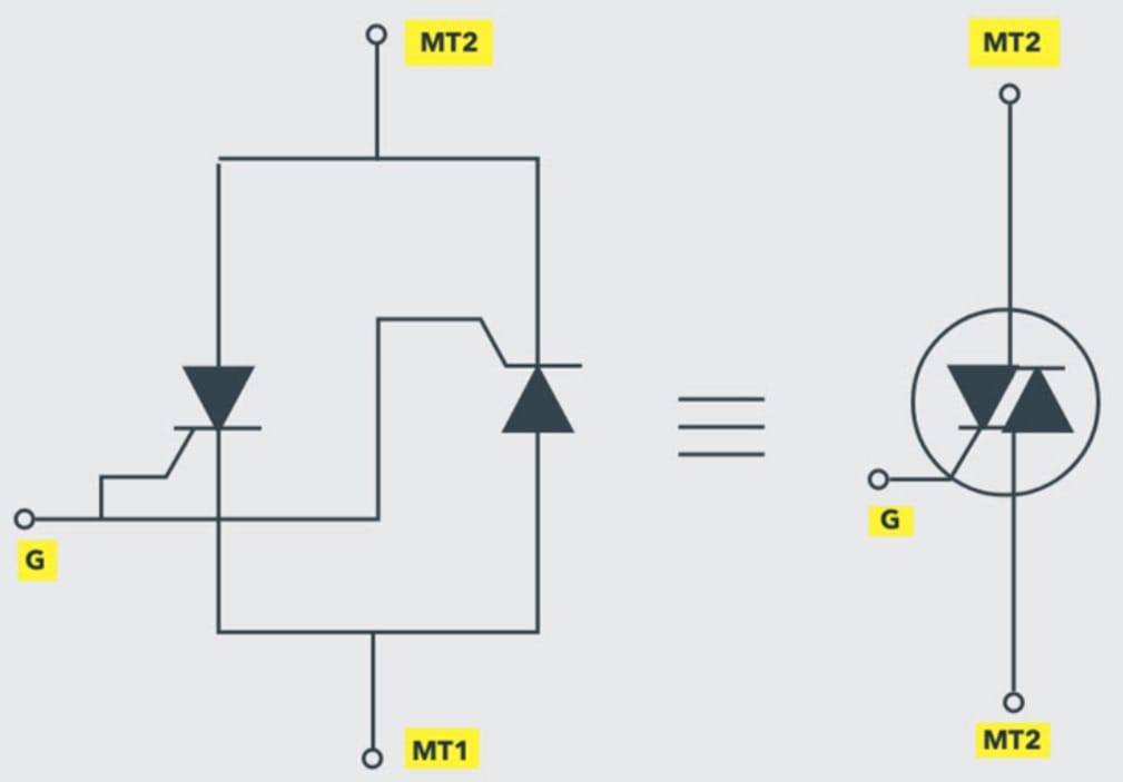 Electrical Switch Symbols Discussed | Mistakes to Avoid in 2023