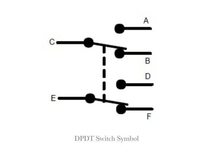 Poles and Throws: SPST, SPDT, DPST, DPDT Switches