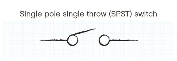 Latching Switches | Working, Benefits, Applications, Types